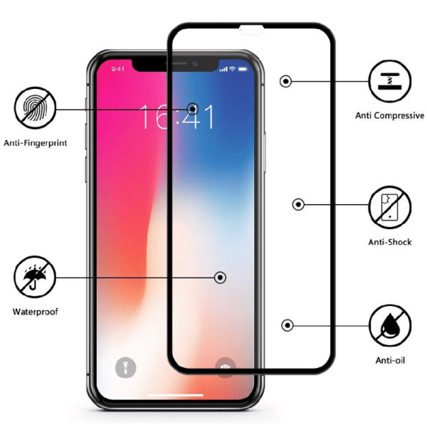 TEMPERED GLASS XIAOMI - ΘΗΚΕΣ ΚΙΝΗΤΩΝ Thikishop.gr